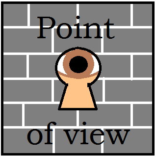 Point Of View Perspectives – Steps In Between
